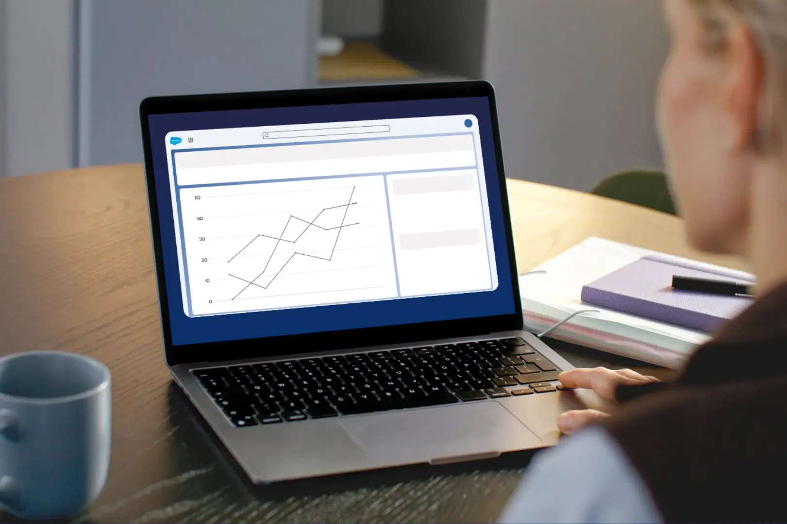 Revenue Cloud Advanced - Trifecta